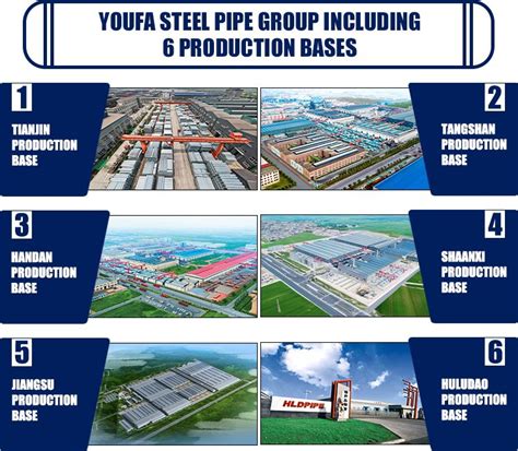 Scaffold Pipe China Scaffold Pipe Manufacturers Suppliers Factory