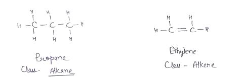 Solved I Acetic Acid Ethanol Class Class Acetone Diethyl Ether Class Class Course Hero