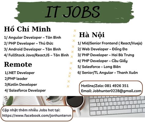 Phước Doris On Linkedin Jobs Developer Leader Java Salesforce