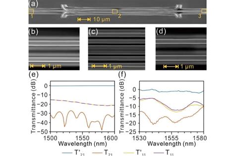 Chiral Transmission By An Open Evolution Trajectory In A Non Hermitian
