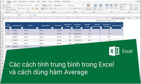 Công Thức Cách Sử Dụng Của Hàm Tính Trung Bình Trong Excel