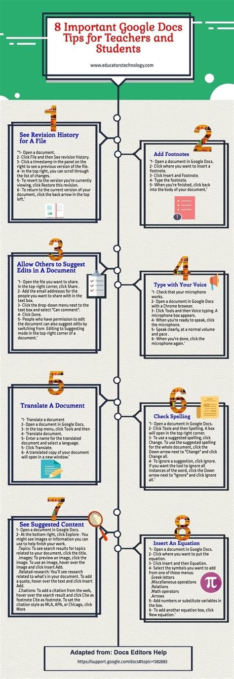 8 Important Google Docs Tips For Teachers And Students Into The