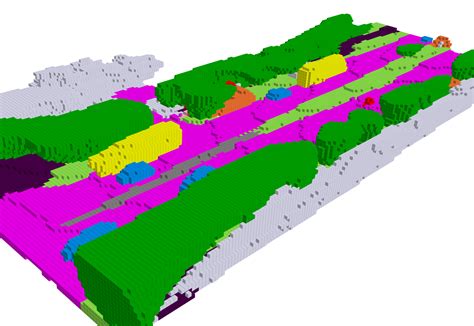 [2303 09551] Surroundocc Multi Camera 3d Occupancy Prediction For Autonomous Driving