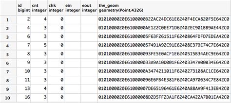 Linux Cannot Find Module Firebase Admin When Trying To Deploy