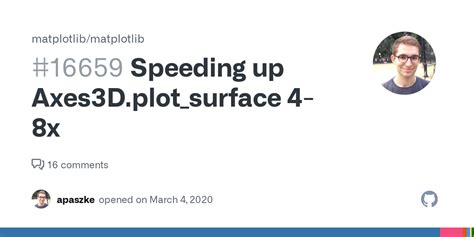 speeding up axes3d plot surface 4 8x · issue 16659 · matplotlib