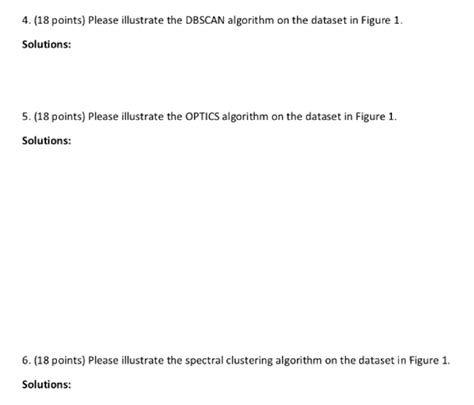 Solved Figure Dataset Points Please Illustrate Chegg