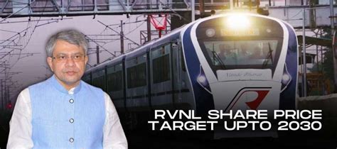 RVNL Share Price Target Upto
