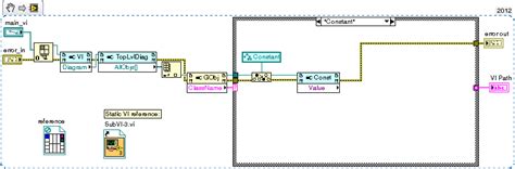 Solved How To Get The Vi Path From A Vi Reference Constant Ni Community