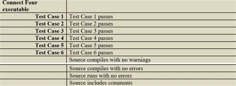 Solved 5 Update Function Makemove To Do The Following A