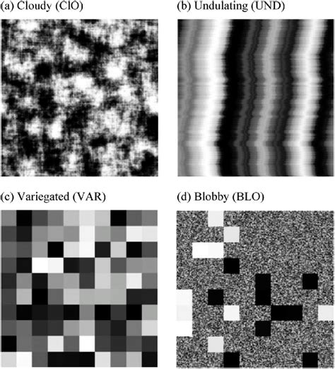 Examples Of Landscape Grids With Four Different Patterns Of Spatial Download Scientific Diagram