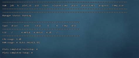no error but no work · issue 1117 · swar swar chia plot manager · github