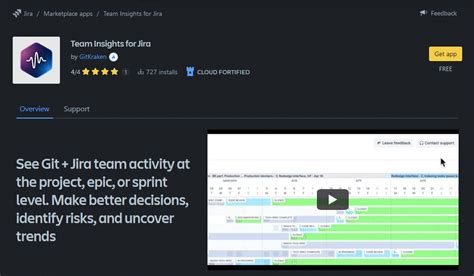Team Insights For Jira Cloud