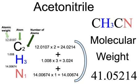 Acetonitrile CH3CN Molecular Weight Calculation Laboratory Notes