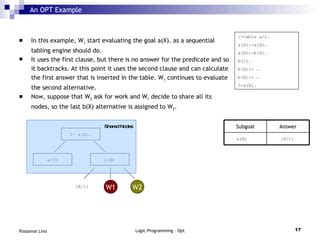 On Applying Or Parallelism And Tabling To Logic Programs Ppt
