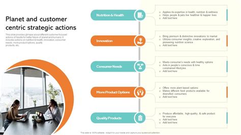 Planet And Customer Centric Strategic Actions Strategic Management