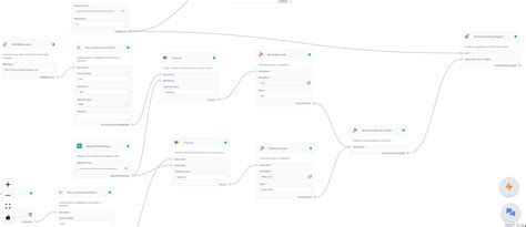 solved langflow is a native llm graphic development