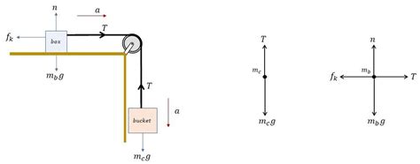University Physics With Modern Physics Exercise 37b Ch 7 Pg 229