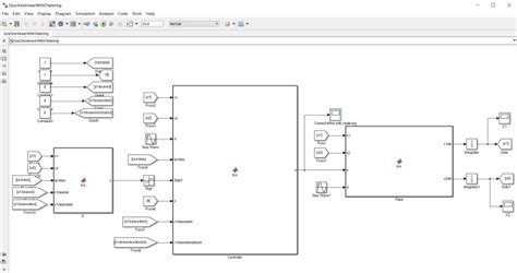 Matlab Simulink Mathematica Solidworks Translation By Arsanyyoussef Fiverr