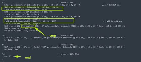 Llvm Ir 深入研究分析 Csdn博客