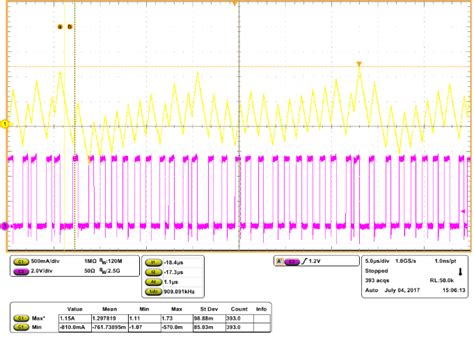 TPS562209 Variable Switching Frequency Power Management Forum