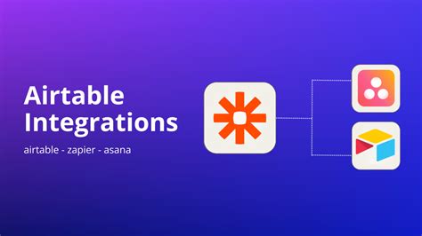 how to integratе airtable webhooks asana bundle using zapier