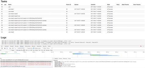 Digdag Ui Cant Show Tasklog When Giving Hash Parameter To Foreach