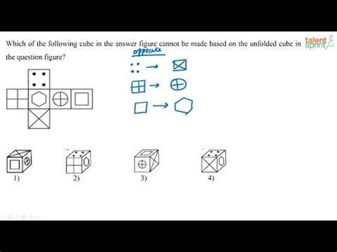 Cubes And Dice Reasoning Tricks Cubes And Dice Problems Advanced