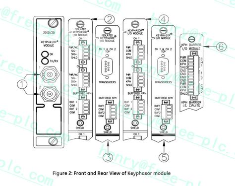 Brand New General Electric Ic200alg262 Versamax Analog Input Module