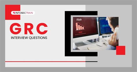 Governance Risk And Compliance Grc Interview Questions Priyansha Madhwal