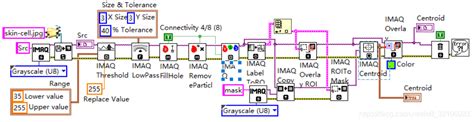 Labview图像灰度分析与变换（基础篇—4） Csdn博客