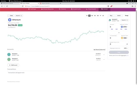Add Price Data Powered By Coingecko · Issue 19432 · Bravebrave Browser · Github