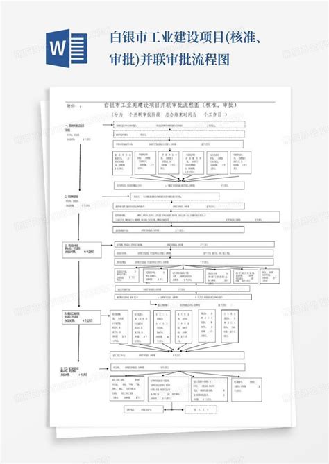 白银市工业建设项目 核准、审批 并联审批流程图word模板下载 编号leyajpar 熊猫办公