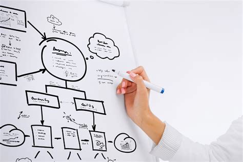 Process Map With PCE Calculation Lean Six Sigma Organization