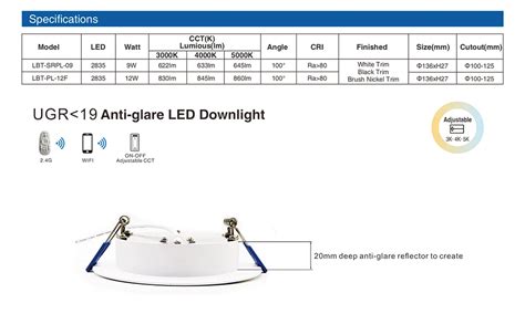 Intertek Led Lighting 5001457 Downlight 800lm 4inch 9w Led Panel Light
