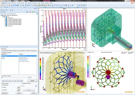 Esis Procast 25 Years Of Excellence In Casting Simulation Engineering System International