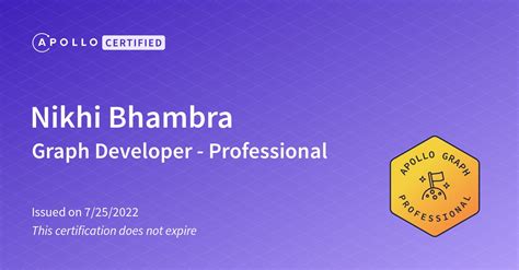 Developer Certification GraphQL Tutorials