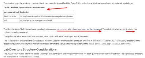 Lab Env Openshift Api Username Details Never Show Red Hat