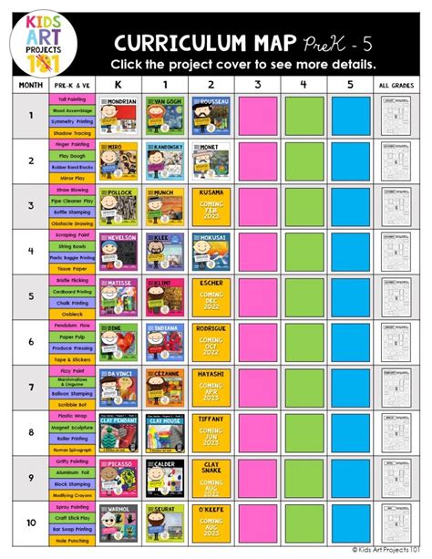 Curriculum Map Elementary Art Grade 4 Teaching Art El