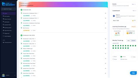 Mahesh Jadhav On Linkedin Nxtwave Databases Sql Sqlite