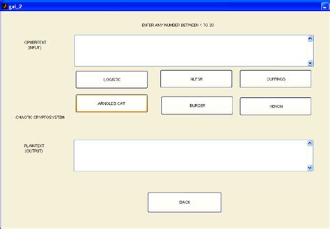 Graphical User Interface For Detecting Text Encryption Method From