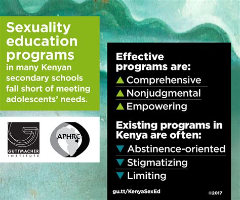 Sexuality Programs In Kenya Goals Vs Reality Guttmacher Institute
