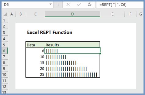 Excel REPT Function Examples Wikitekkee