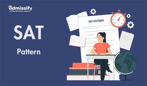 Sat Exam Pattern 2026 Score Range And Sample Admissify Blog
