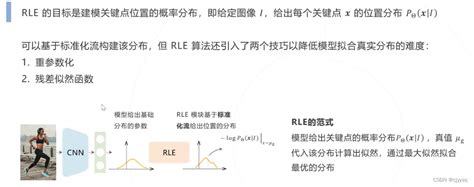 人体姿态估计与mmpose学习笔记 肢体坐标亲和度 csdn博客