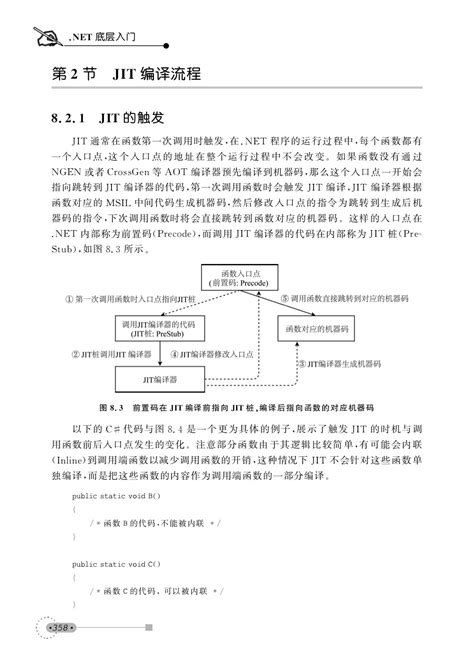 NET Core 底层入门 NET Core 底层入门是一本详细介绍 NET Core 中异常处理多线程GCJIT