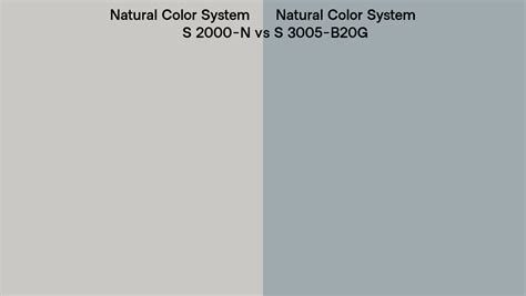Natural Color System S 2000 N Vs S 3005 B20g Side By Side Comparison
