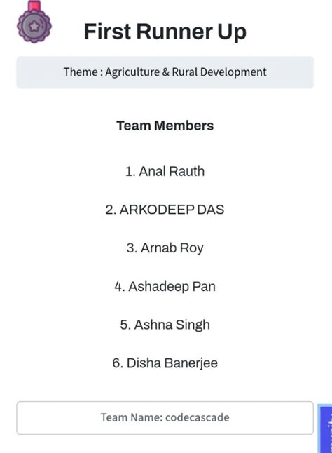 Arkodeep Das On Linkedin Codesprint Jisuniversity Hackathon