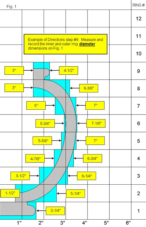 Pin On Segmented