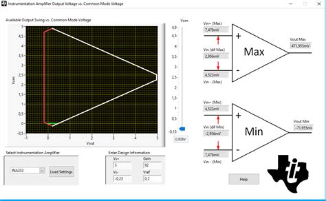 INA333 INA333 Simulation In TINA Does Not Give Expected Output Amplifiers Forum Amplifiers