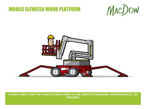 Ppt Safety Talk Mobile Elevated Work Platform Powerpoint Presentation Id2524464